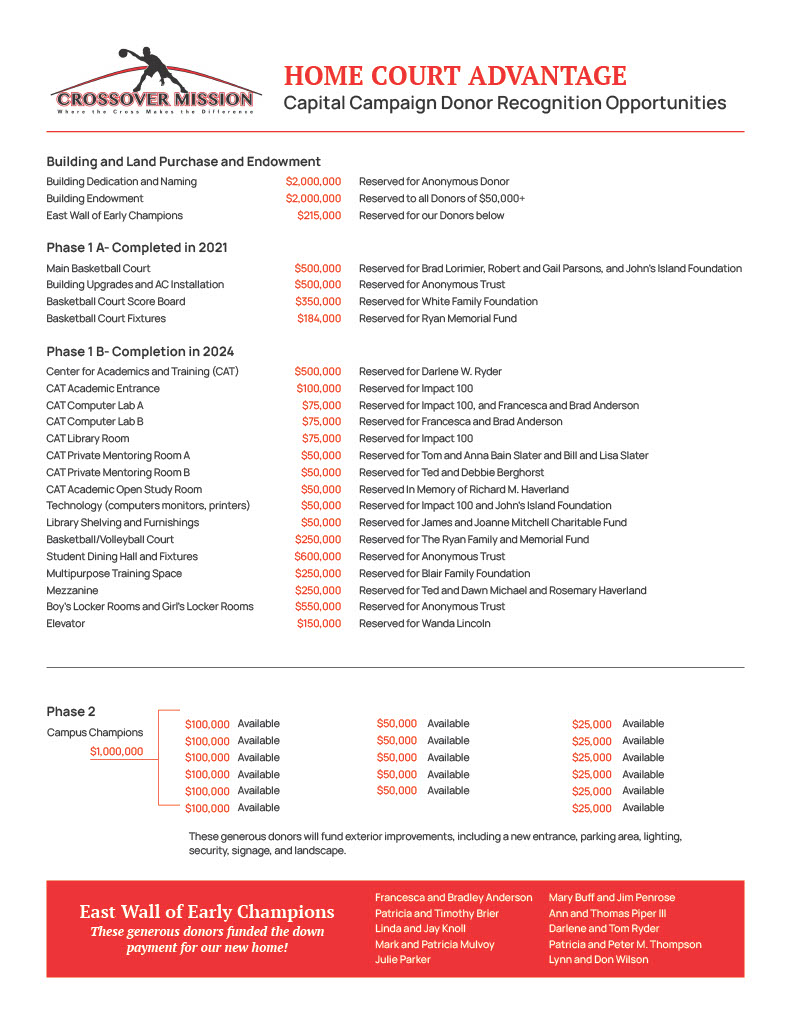 Home Court Advantage - Crossover Mission